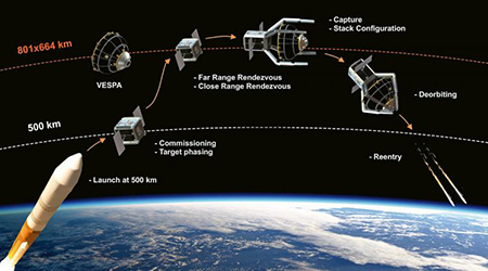 Trap the trash | maxon group